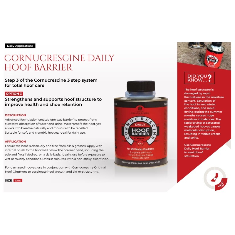 Keratex Hoof Hardener Carr & Day & Martin Cornucrescine Daily Hoof ...